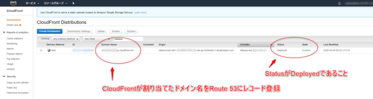 やさしいCloudFront の代替ドメイン名設定 | Oji-Cloud