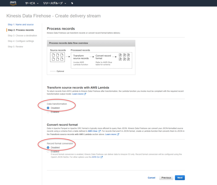 WafCharm レポート機能の構築方法 | Oji-Cloud