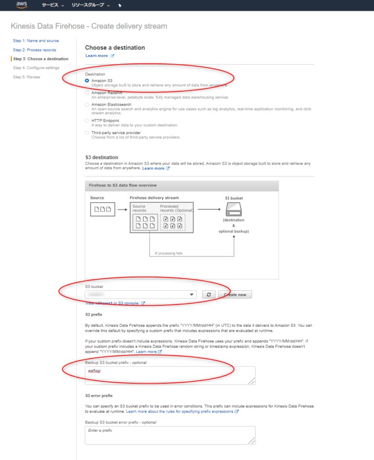WafCharm レポート機能の構築方法 | Oji-Cloud