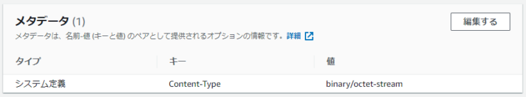 S3 + Content-Encoding メタデータについて | Oji-Cloud