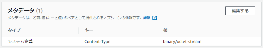S3 + Content-Encoding メタデータについて | Oji-Cloud