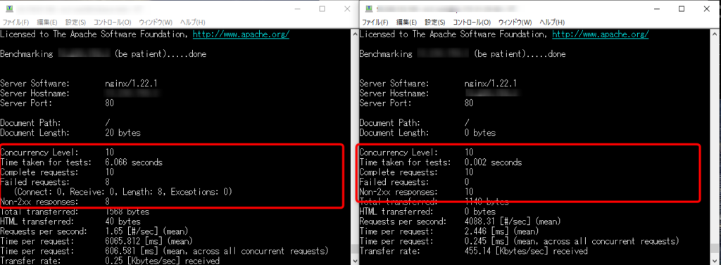 Nginx 接続数制限 (limit_conn) を設定してab検証する | Oji-Cloud