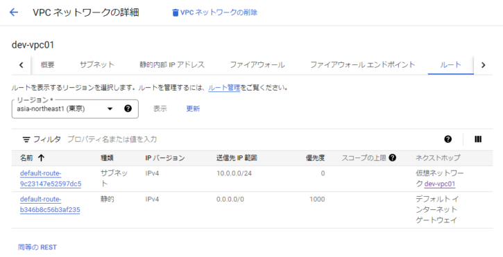 【GoogleCloud入門】VPC の作成手順 | Oji-Cloud