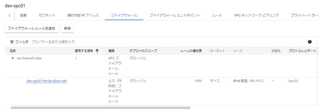 【GoogleCloud入門】VPC の作成手順 | Oji-Cloud